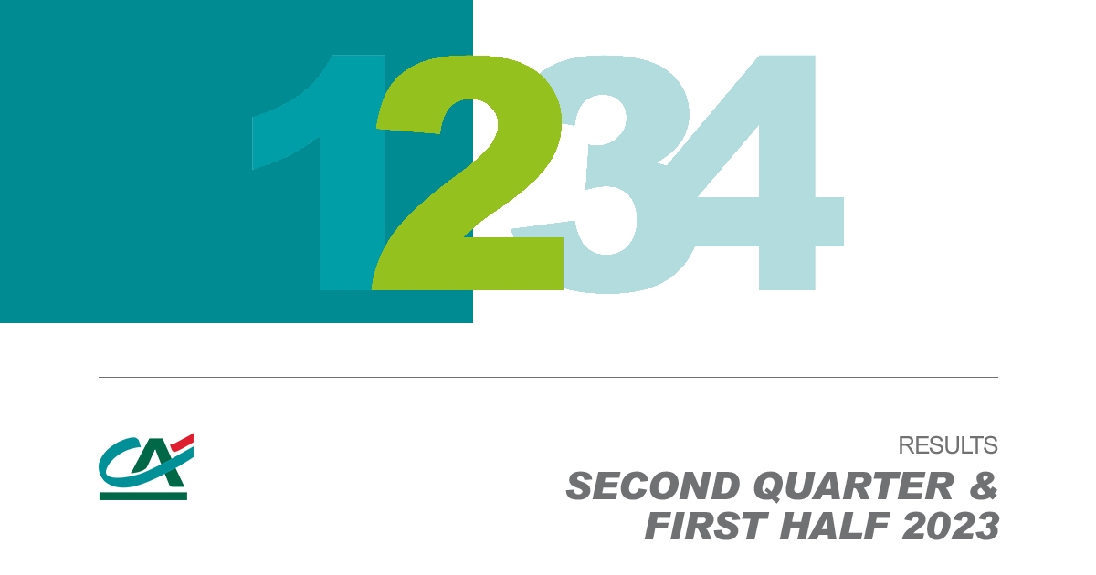2nd Quarter